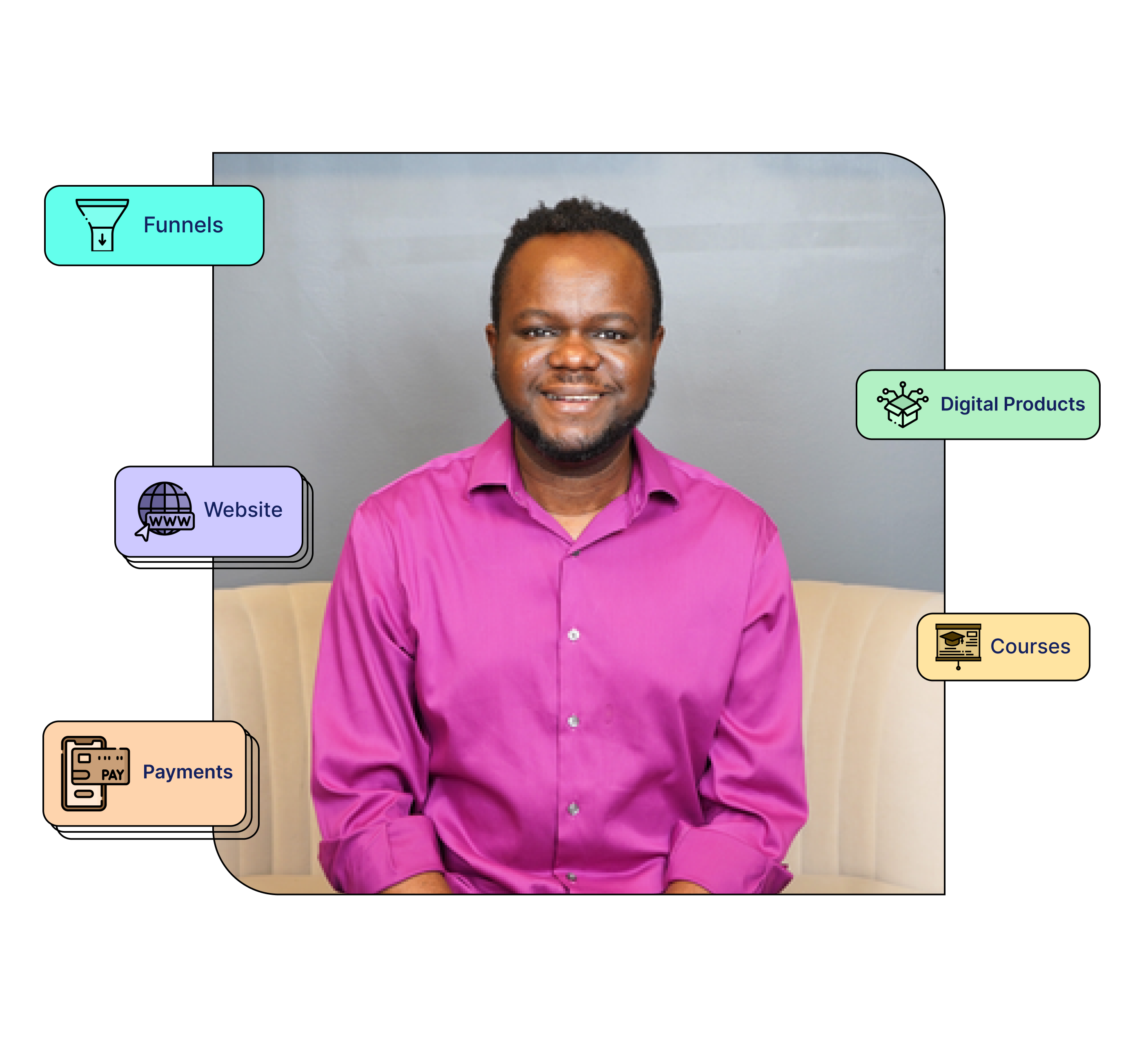 Vonza: The community platform for creators