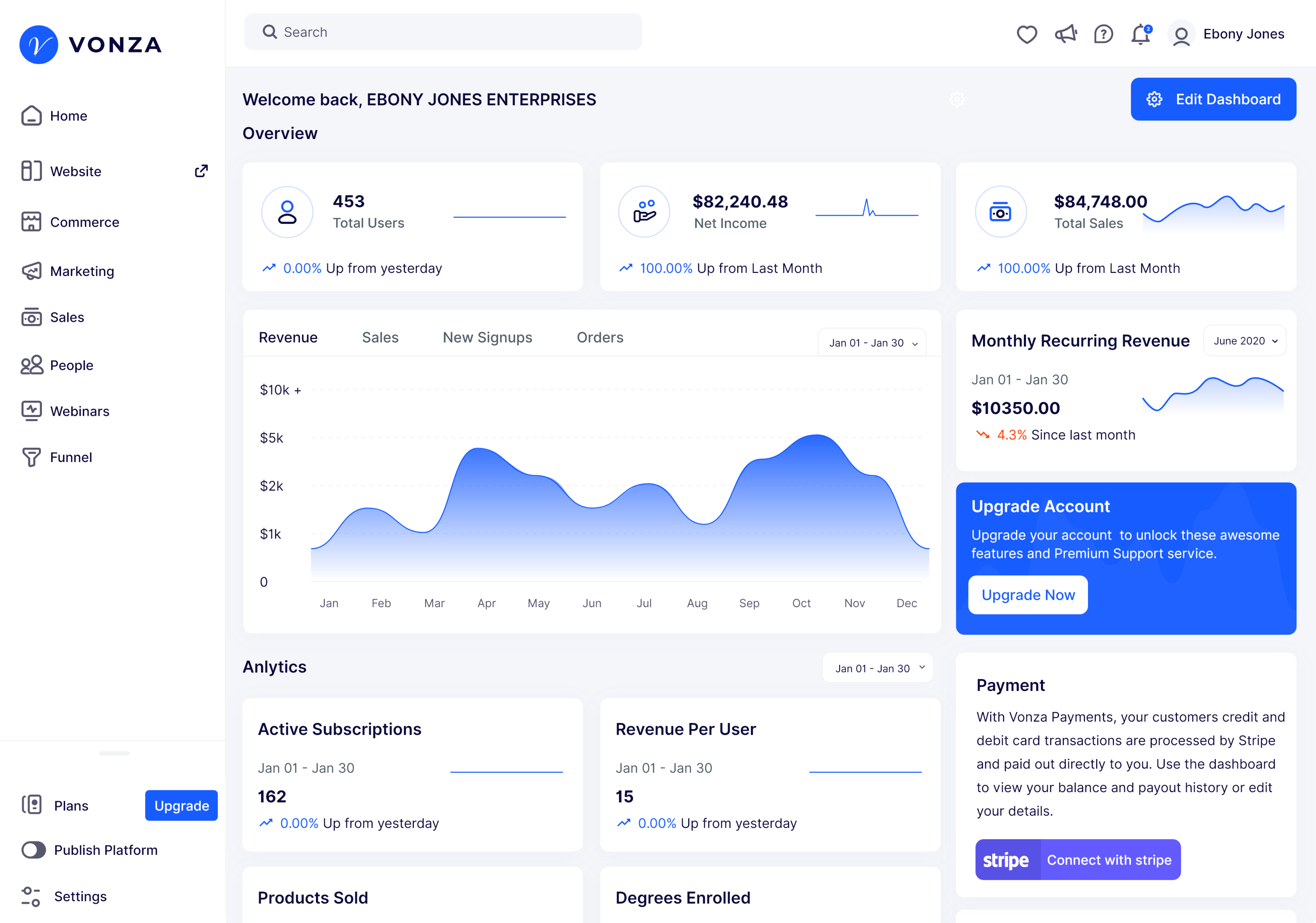 Vonza - The Best All-In-One Online Business Platform